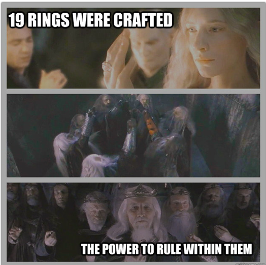 Lord of the Rings via Meme