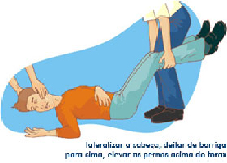 O que fazer em caso de desmaio | Destak Cursos Brasília