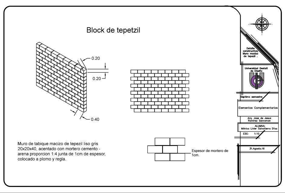 Elementos Complementarios de la Edificacion