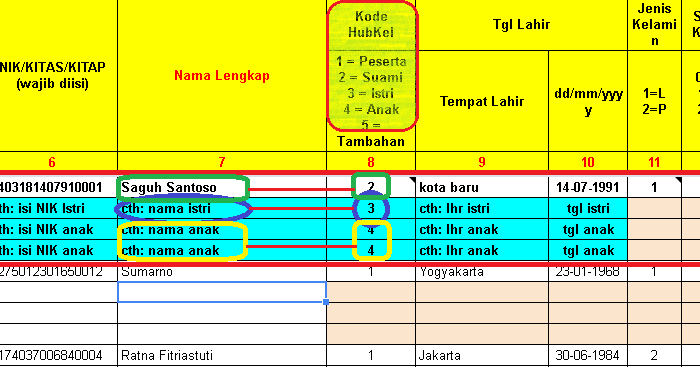 SDM: VERIFIKASI BPJS (STATUS KAWIN) DAN REK BANK UMP 2016