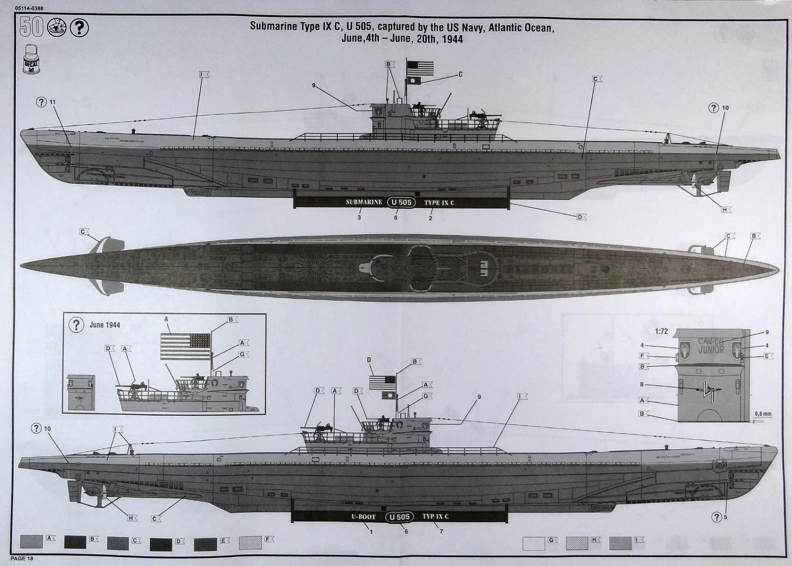 Plastic Models on the Internet: Kit review vol.12: U-Boot typ IX