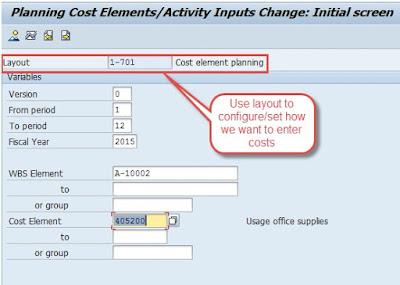 Project planning ~ SAP ERP Know-how