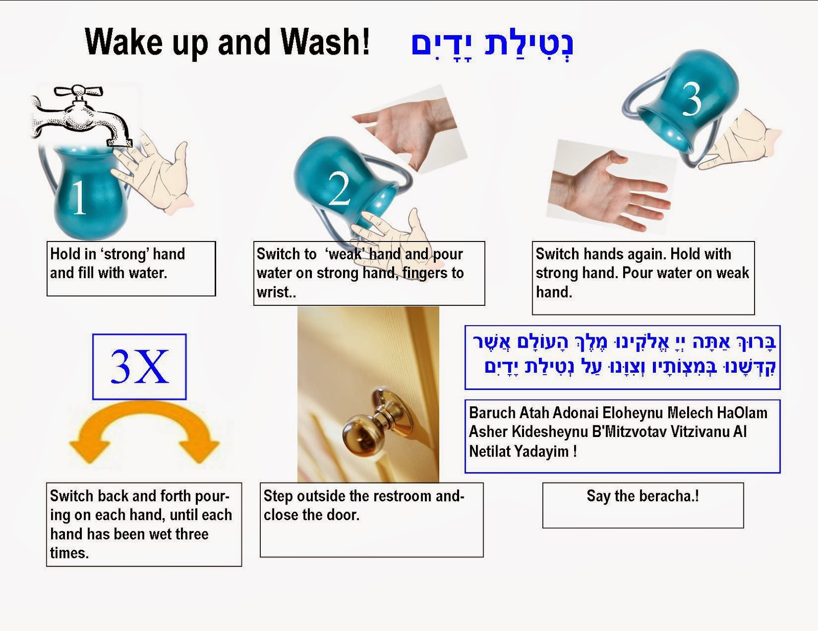 KosherKidz: Ki Tisa- Three Projects, no sins!