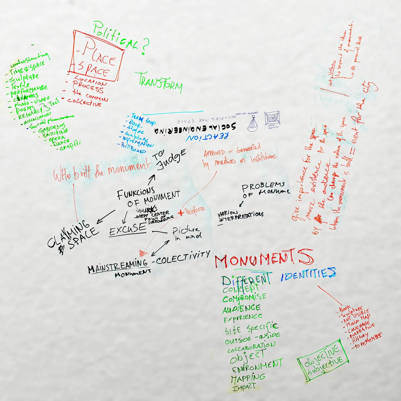 MONUMENT UNREALIZED: September 2013