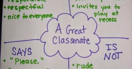 Middle School Advisory: A Great Classmate