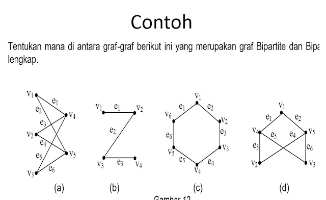 Teori Graf ~ Teori Graf