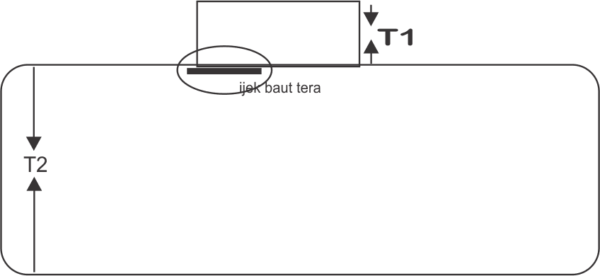 Penjelasan Cara Melihat Tera Mobil Tangki BBM ~ Adajalan
