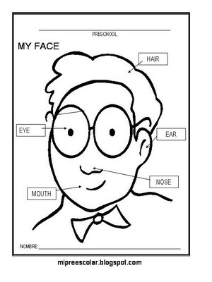 Partes de la cara para colorear para niños - Imagui