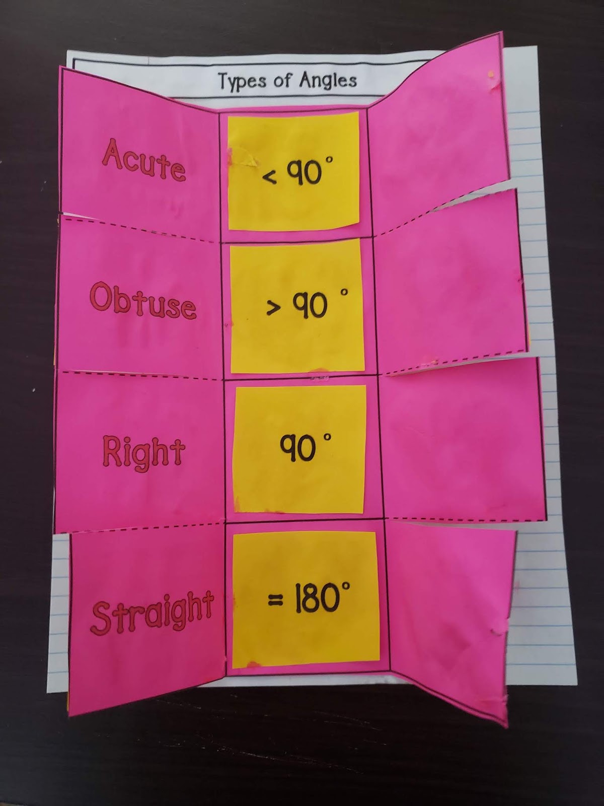 Acute, Obtuse, Right & Straight Angles | TJ Homeschooling