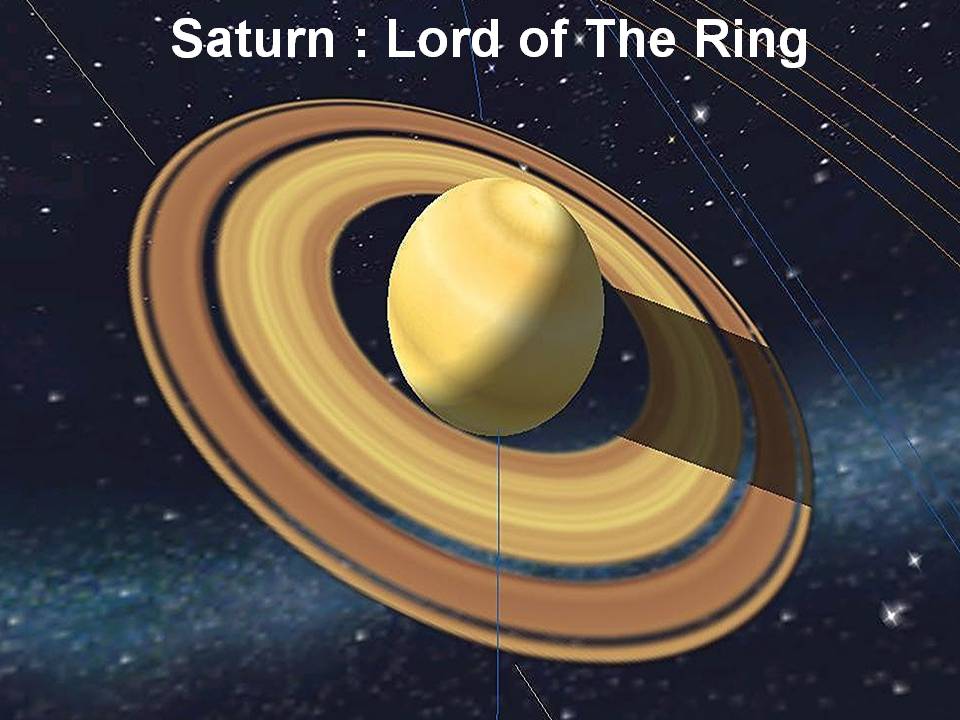 Manash (Subhaditya Edusoft): Planet Saturn : The Lord of The Rings