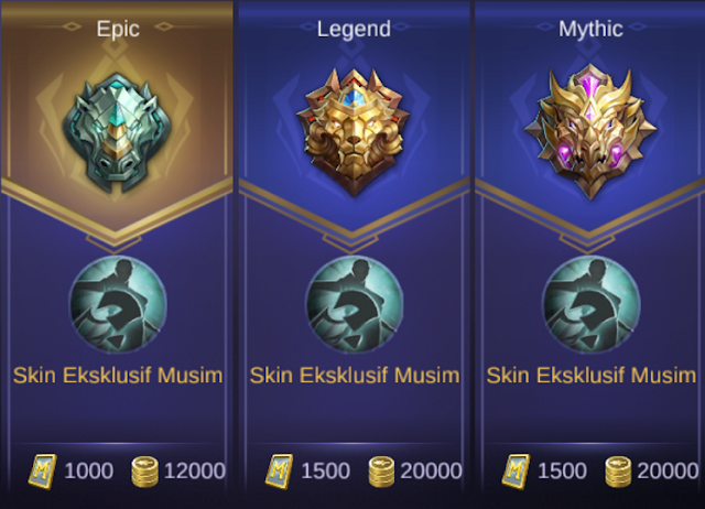 DAFTAR URUTAN TINGKATAN RANKED DI MOBILE LEGENDS - Florence Clan