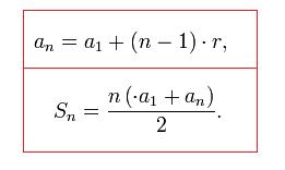 Tópicos de Matemática: Fórmulas para PA e PG