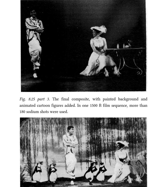 Visual Effects: Mary Poppins - 2ndYearFDA: Sodium vapor process