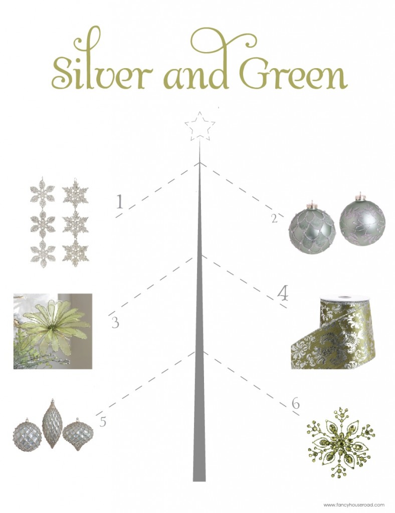 C'est la vie enrose: Trend in decoratiuni de Craciun 2011: Frosted Greenery