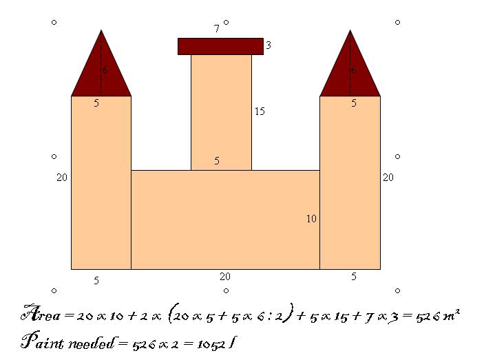 King of my castle- eTwinning project: Castles and Maths