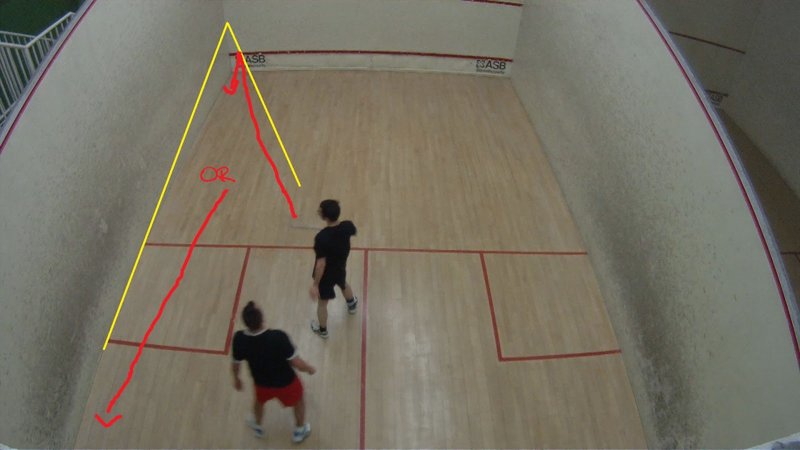 Squash Tips: The Triangle Theory of Squash.