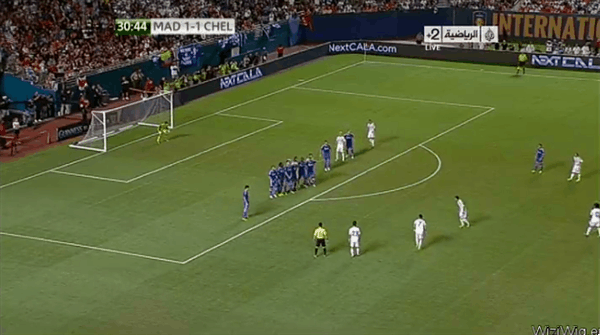 Cristiano Ronaldo free-kick against Chelsea ~ Football Memes