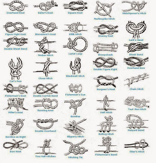 GUGUS DEPAN PERINTIS: SIMPUL DAN IKATAN