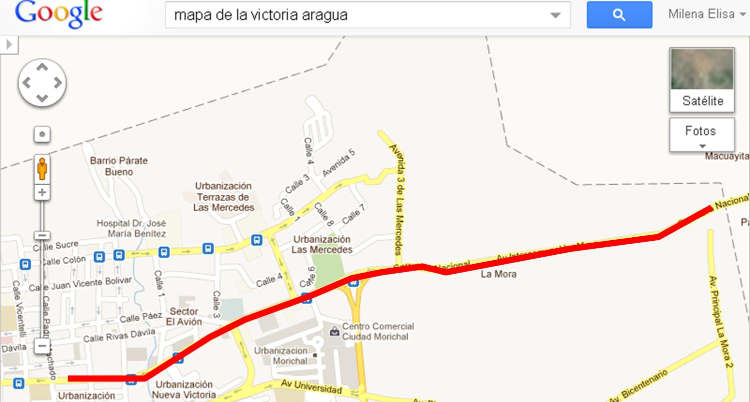 entre arepas y balanzas: La Victoria por geografía y por corazón ♥