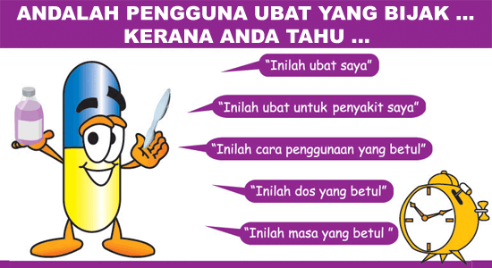 Kenali Ubat Anda