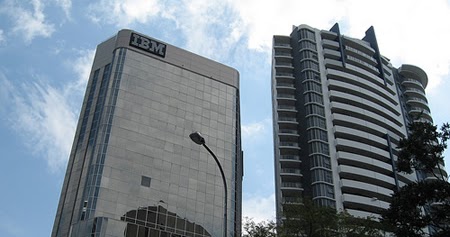 Morocco : Technology