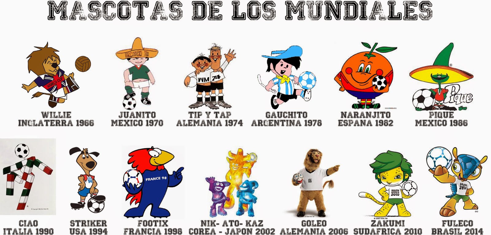El Marketing Deportivo: Las mascotas en los equipos y eventos deportivos