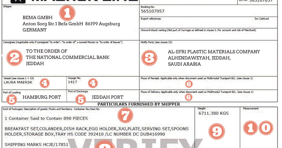 QUE ES EL BILL OF LADING