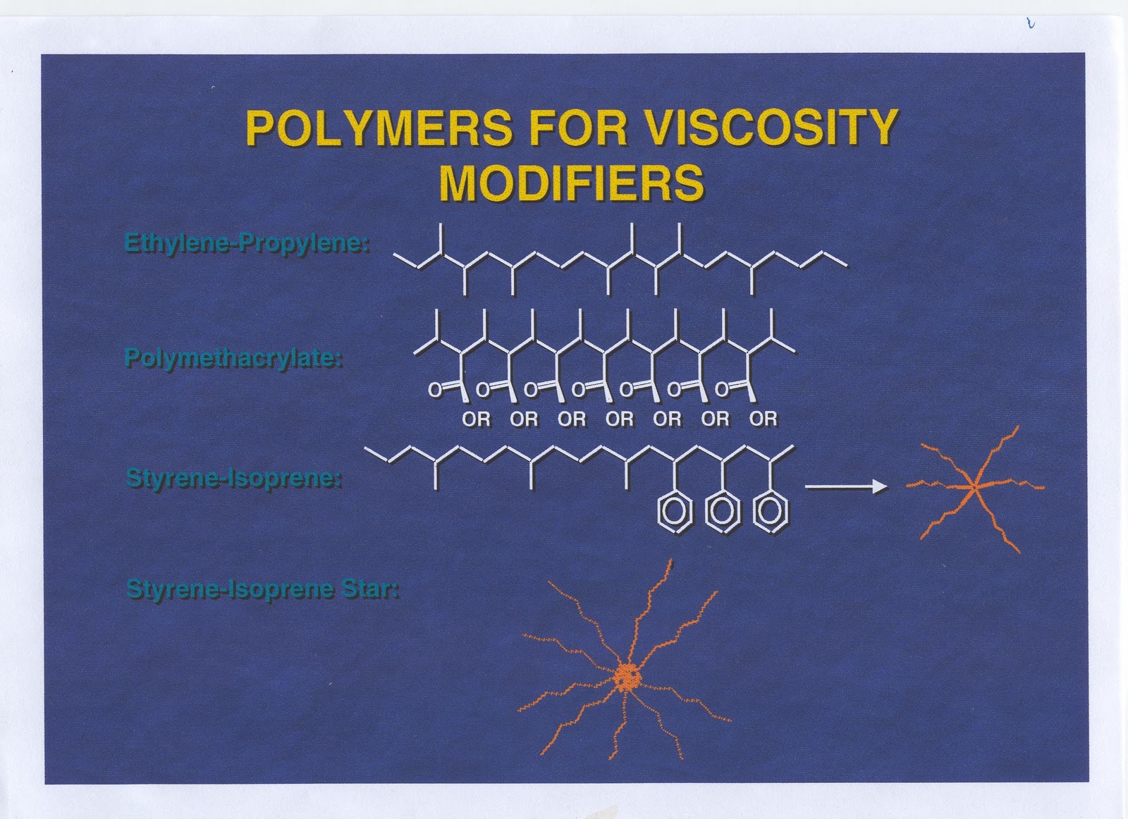 //Eko Kiswanto Blog: Shear Stability Index (SSI)