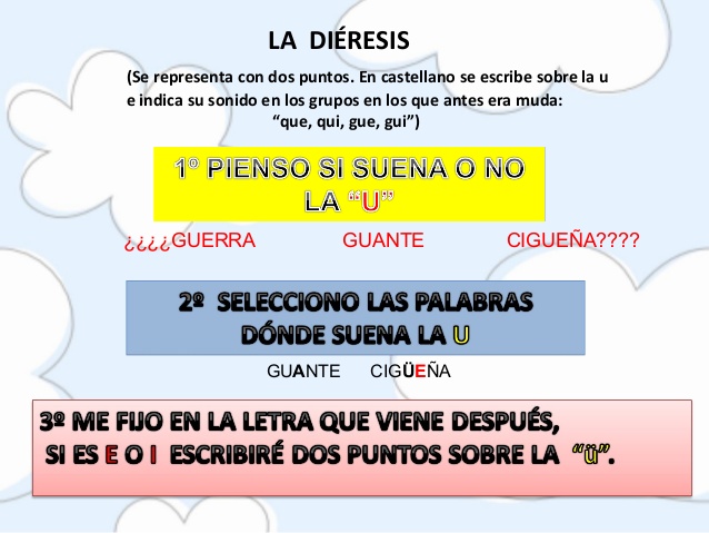 LA CLASE DE A.P.T.: LA DIÉRESIS