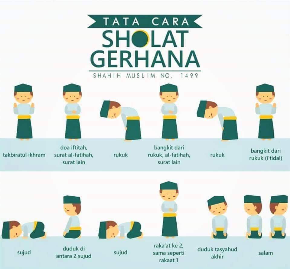 Tatacara solat sunat gerhana | ALIA FARHAN Tatacara solat sunat gerhana | ALIA FARHAN
