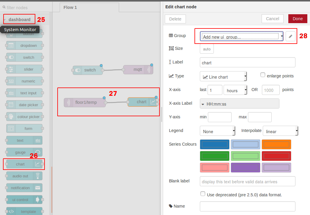 Demo 42 How To Build An Iot Dashboard Using Node Red Dashboard And Esp