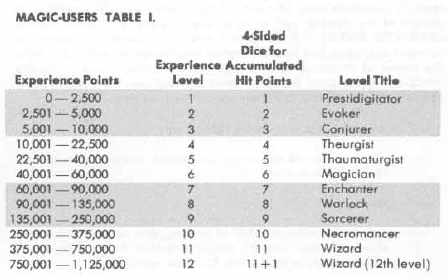 Carjacked Seraphim: December 2012