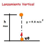 Movimiento Rectilíneo Uniforme (M.R.U) y Movimiento Rectilíneo ...