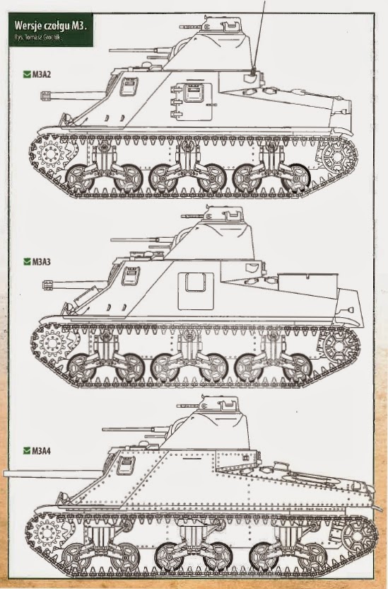 Allied Tanks and Combat Vehicles of World War II: Medium Tank M3 Grant ...