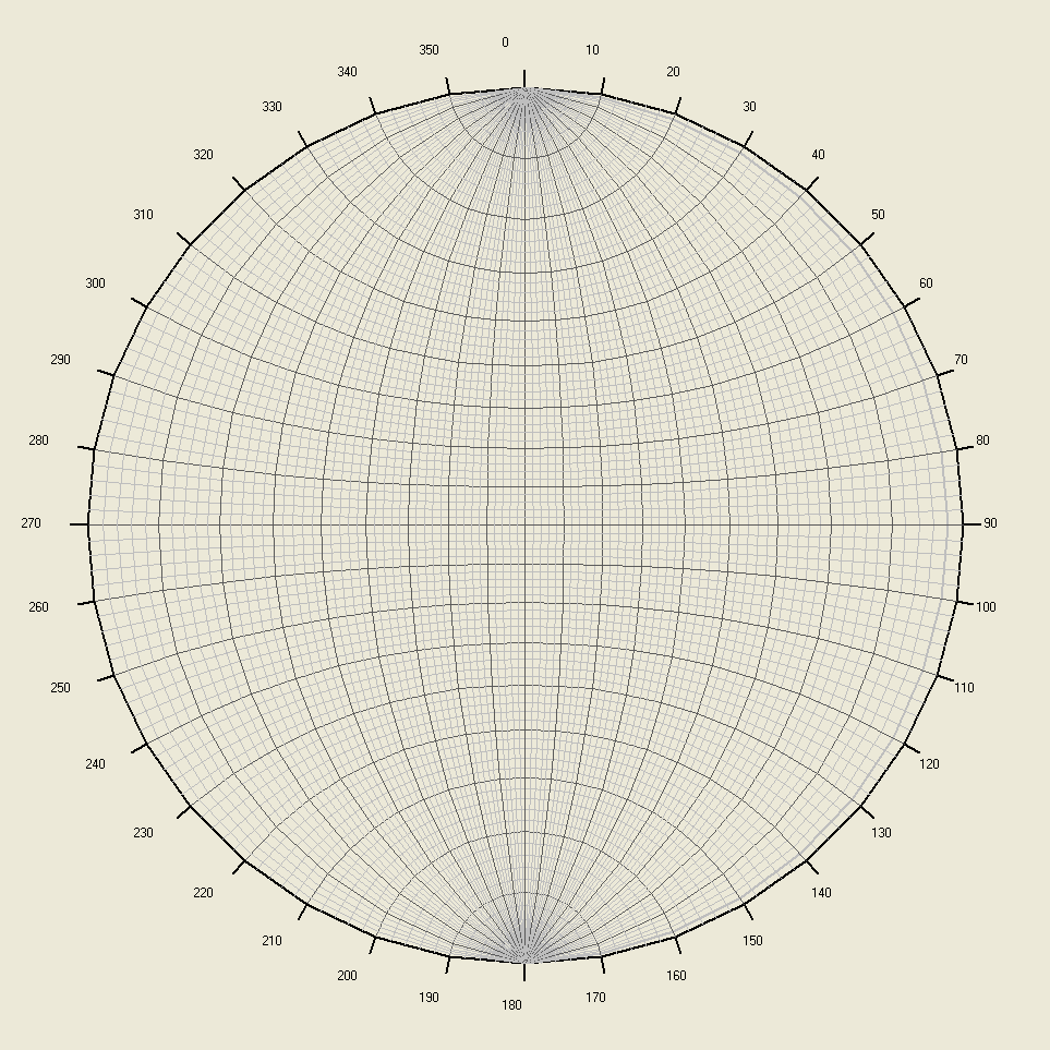 Investigaciones en la obra civilResearches into civil engineering: Dip ...