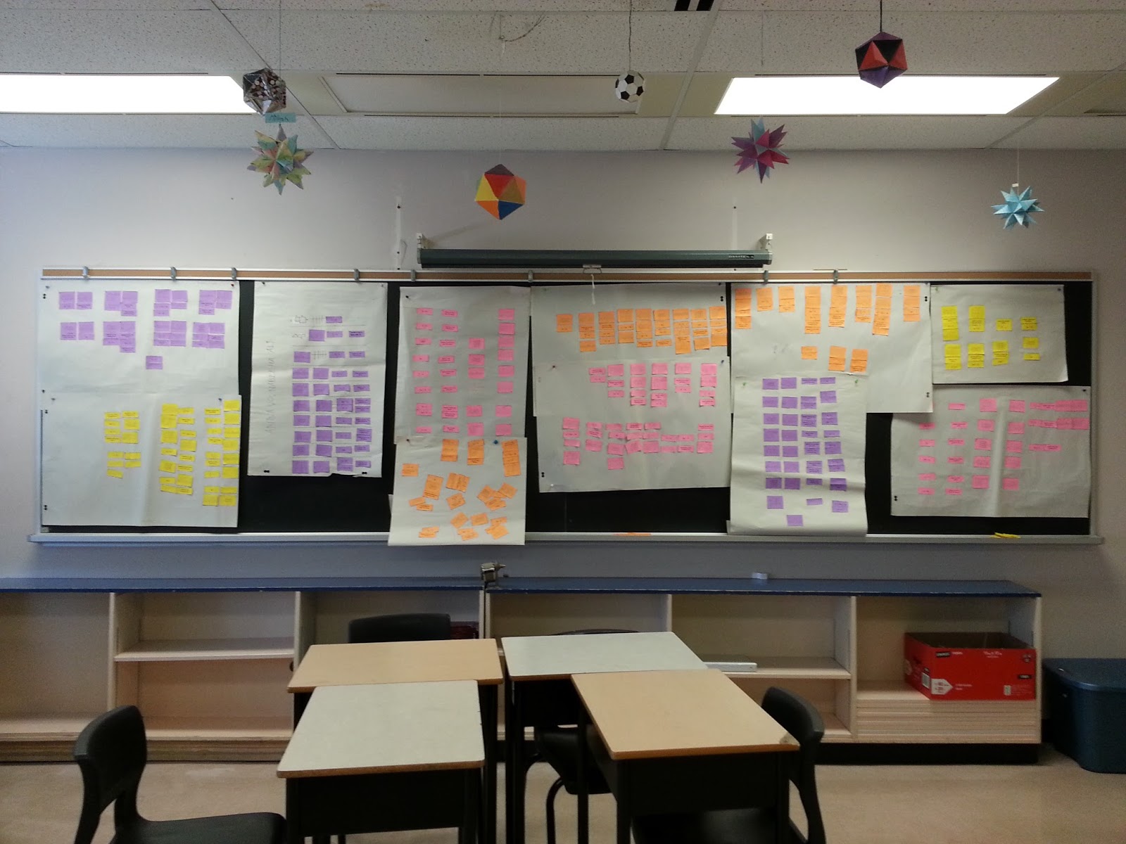 M^3 (Making Math Meaningful): MPM2D - Day 9: Linear & Quadratic Matching