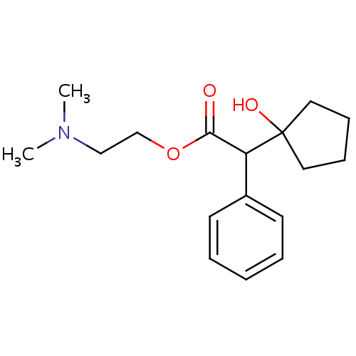Pharmacology Of Cyclopentolate