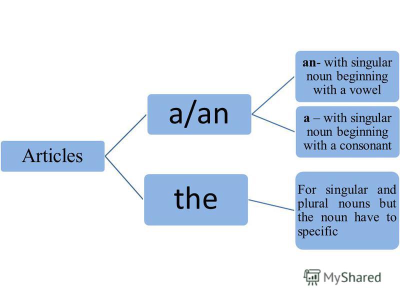 ERICK UNIVO: SKILL 55: DISTINGUISH SPECIFIC AND GENERAL IDEAS