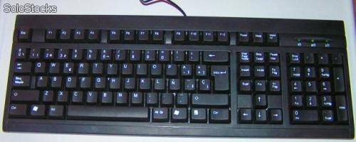 Unidad I. Funcionamiento del Computador