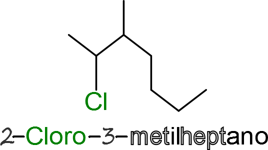 Nomenclatura orgánica: Nomenclatura de los halogenuros de alquilo