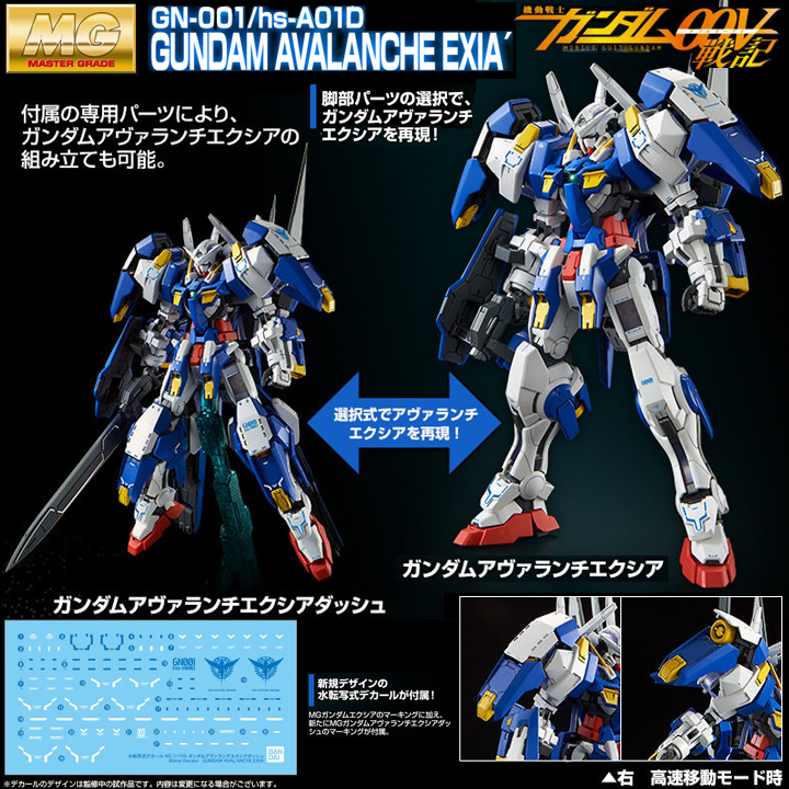 HobbyKid: MG 1/100 Gundam Avalanche Exia'