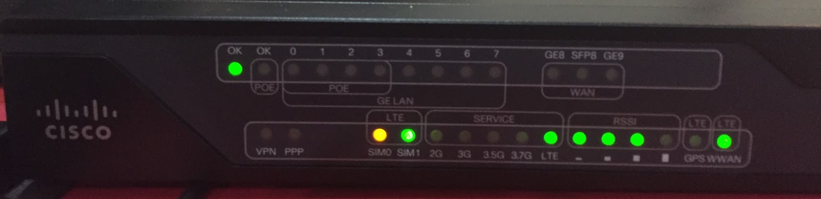 My Network Lab: Cisco 899G-LTE Dual SIM Configuration