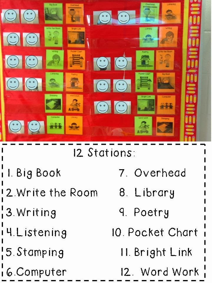 Shifting Teacher K-2: Literacy Work Stations are AWESOME!!!