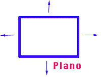 Elementos básicos: El punto, la línea, la forma (Percepción psicológica ...