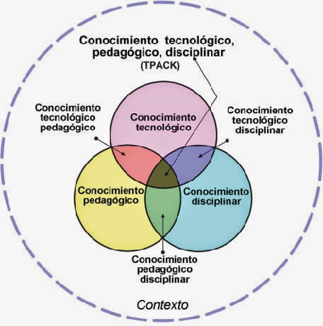 ESTRATEGIAS DE ENSEÑANZA: ESTRATEGIA: CUADROS SINOPTICOS