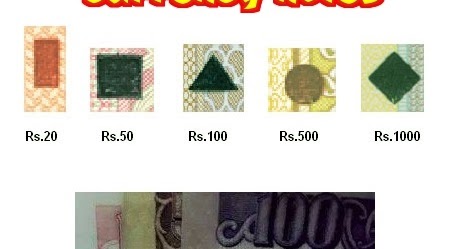 Numismatics is My Hobby: Symbols on Indian currency notes