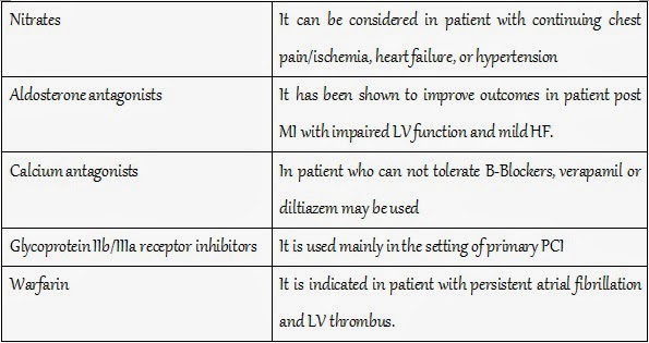 hEiDiMatEs - MeDICinE: Management of myocardial infarction (STEMI) in ...