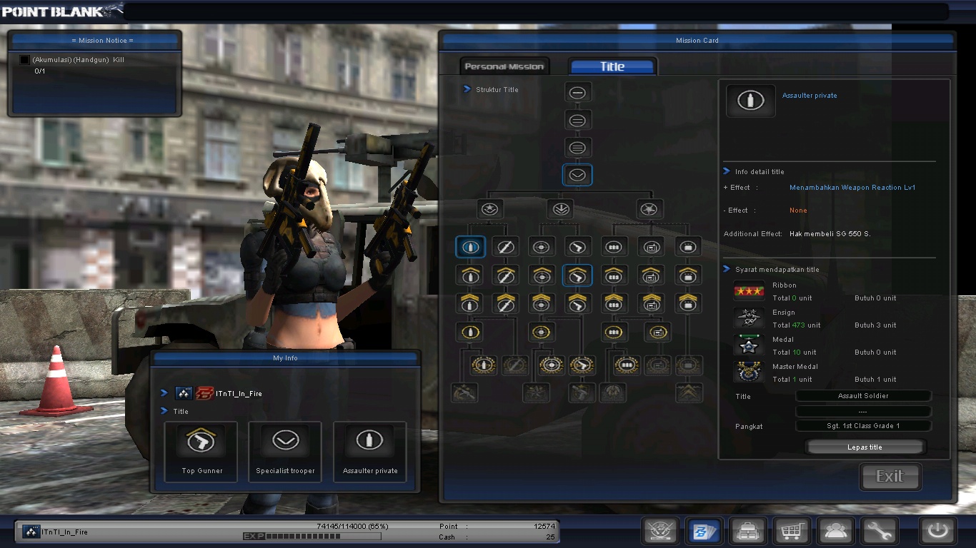 Tips & Trik Tittle Untuk Senjata Point Blank: Fungsi Dari Masing-Masing ...