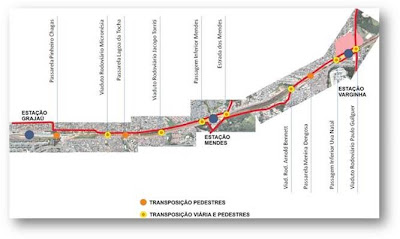 Linha 9-Esmeralda: Extensão Grajau - Varginha ~ Diário da CPTM