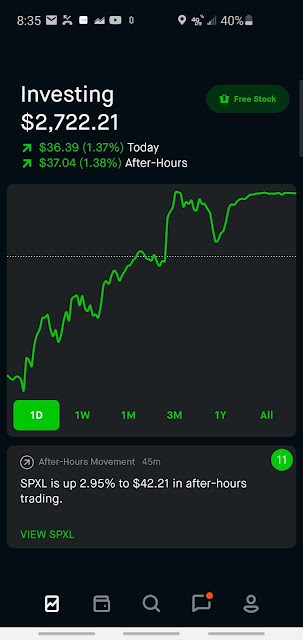June 2020 Robinhood Account
